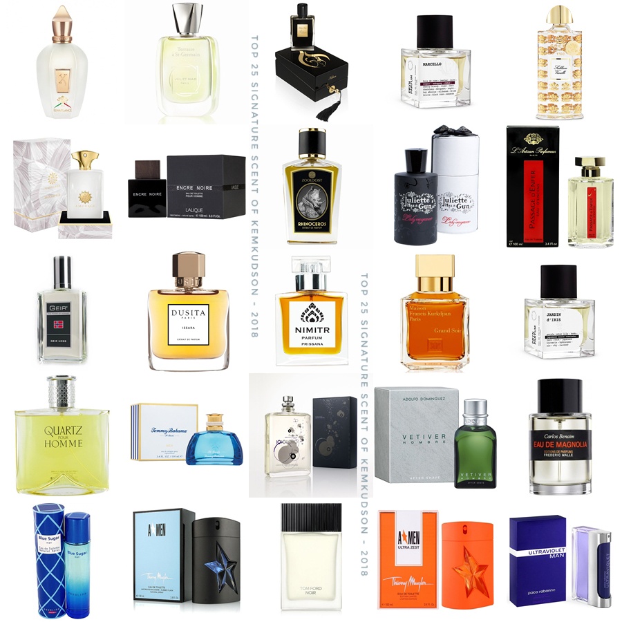 All about the Fragrance Reviews : My Top 25 Signature Scents of 2018