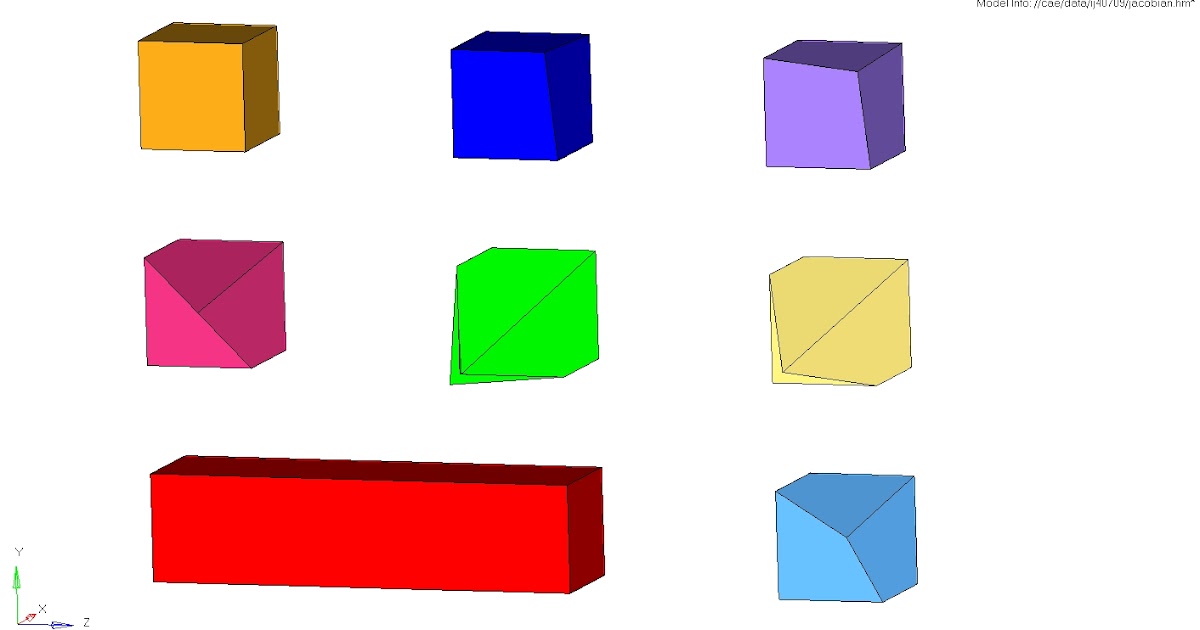 Learning to DO: The Jacobian: Finite Element Mesh Quality