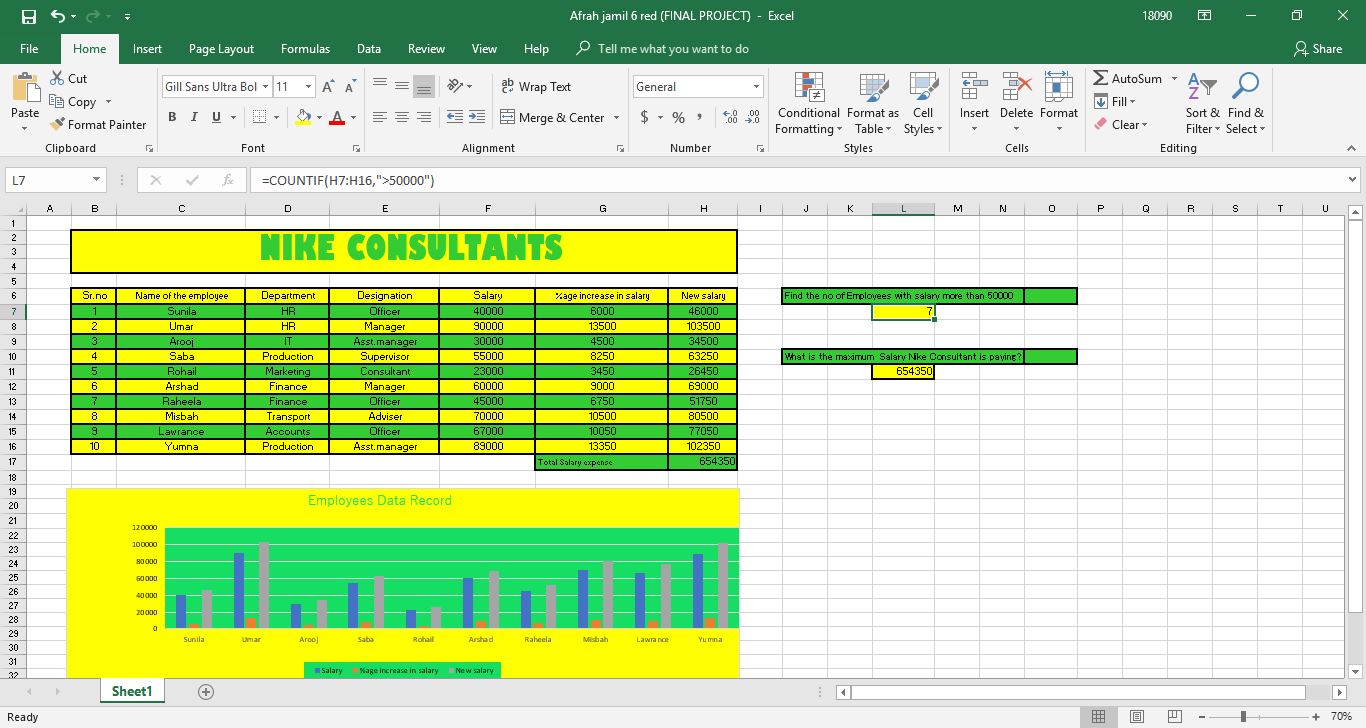 ICT Corner by BTSC: MS Excel - Grade 6 Projects