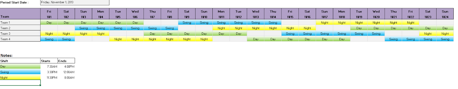 ASCI 638 Human Factors in Unmanned Systems