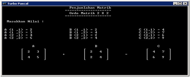 Sistem Informasi: Array
