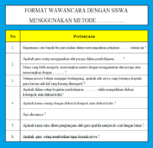 MGMP IPA SUKARAJA: CONTOH-CONTOH INSTRUMEN KUANTILATIF ptk