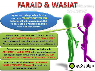 Syarat Asas Wasiat Sempurna - Nota Kewangan Islam