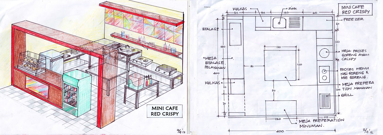 Red Crispy Organic Chicken: 2 Sketsa & Gambar Cafe