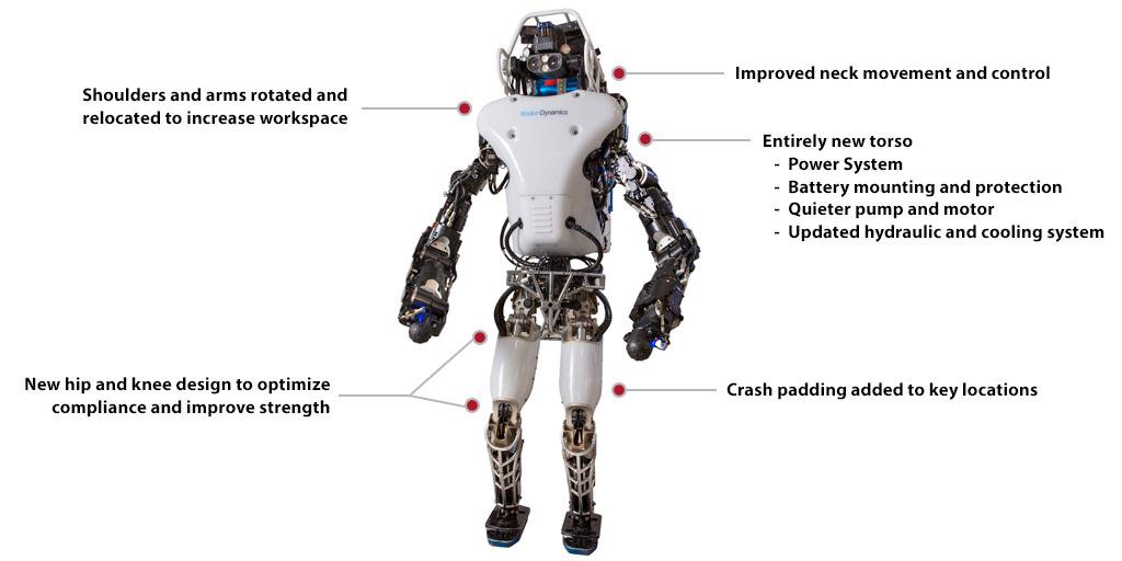 Top 5 Humanoid Robots Designed To Match Human Capabilities And Emotions ...