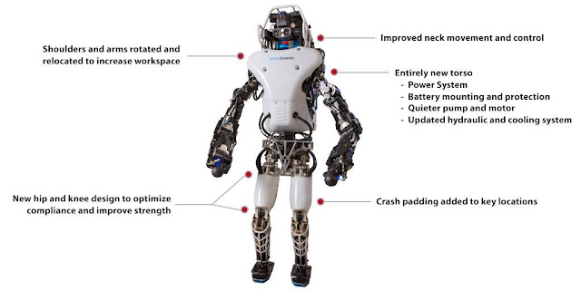 Top 5 Humanoid Robots Designed To Match Human Capabilities And Emotions ...