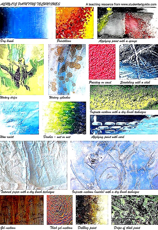 Art Now and Then: Painting tips