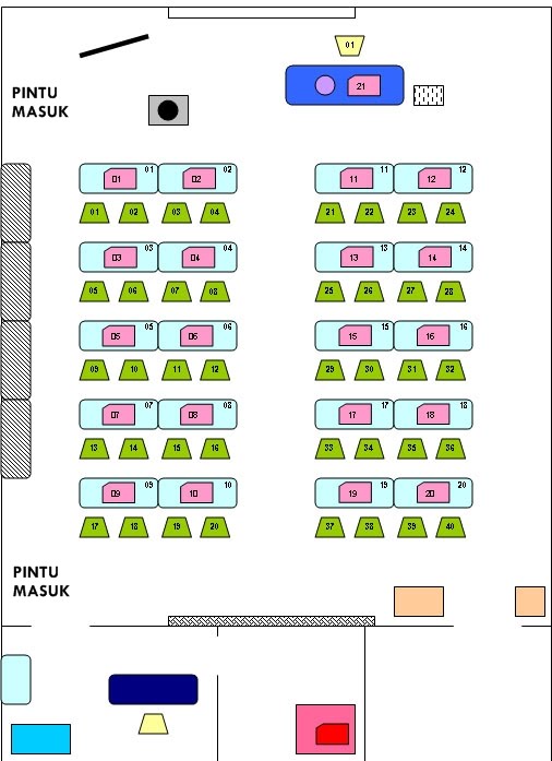 Pelan Lantai ~ Makmal Komputer SKKDIM