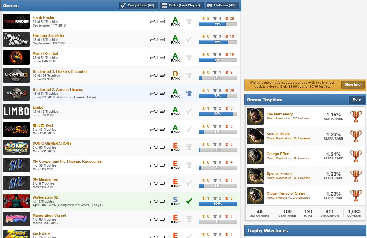 The Legend of LGM: Sua "conta" no PSN Profiles