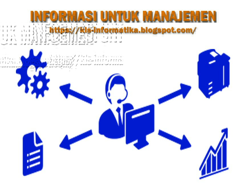 Kelas Informatika | Seputar Tentang Teknik Informatika: JENIS - JENIS ...