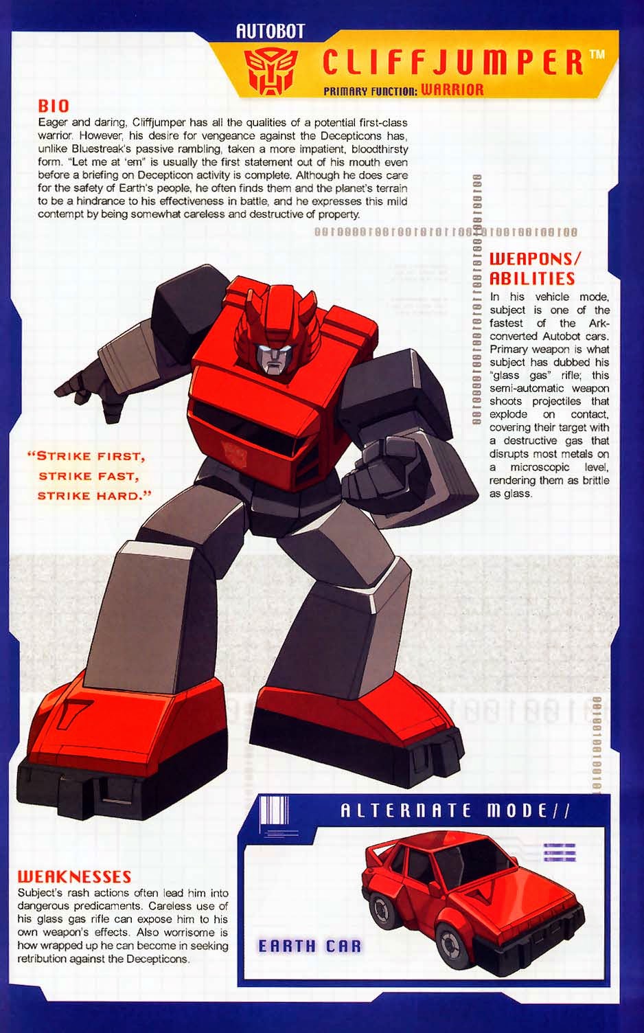 Transformer of the Day: Cliffjumper