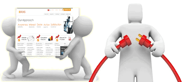 How Servers Downtime Impact Your Business Mono live how-servers-downtime-impact-your-business-mono-live