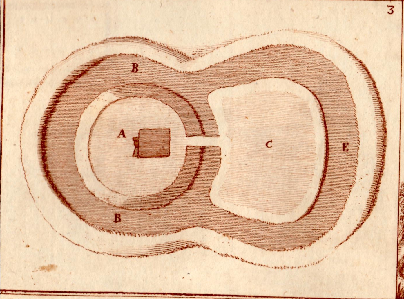 ESAH160: Essex References in Joseph Strutt's 'Manners': (9) Castle ...