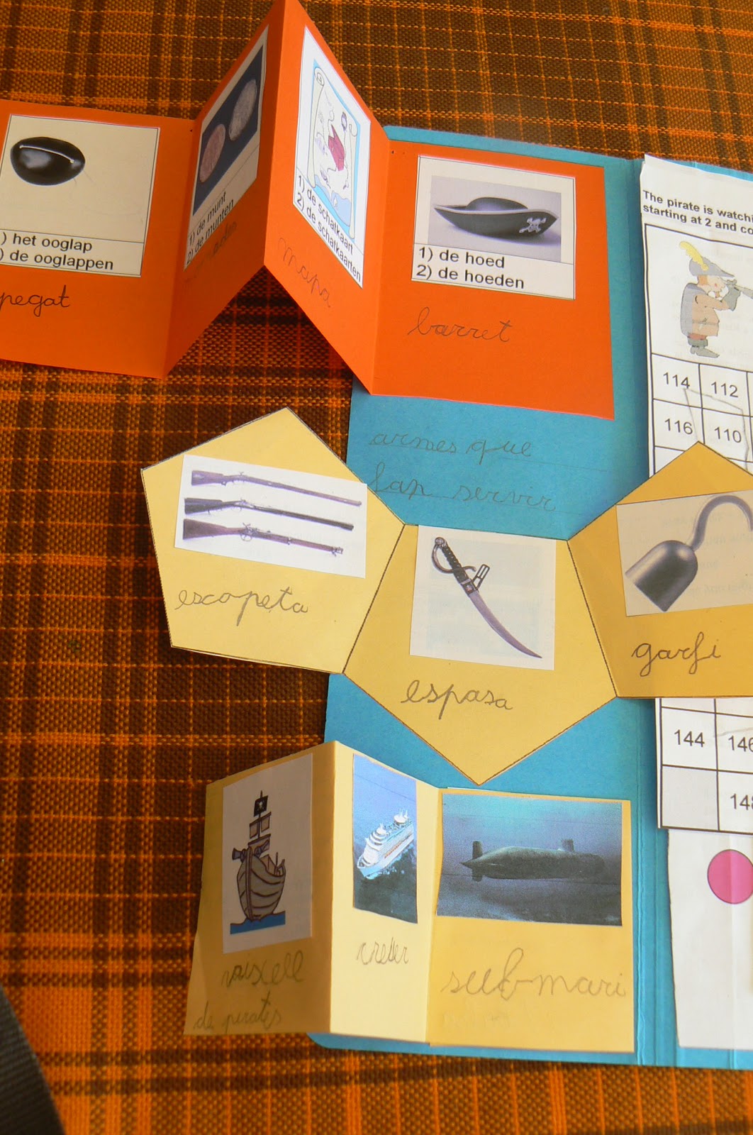 Aprendiendo con Mª Rosario Alba: Ejemplos de lapbook