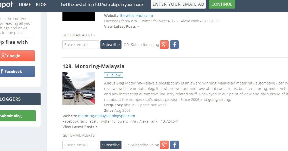 Motoring-Malaysia: We Are On A Top 200 Auto Blog List - One of Two ...