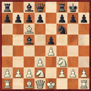 Norway Chess 2015 - Rounds 1&2 – GM Alex Colovic