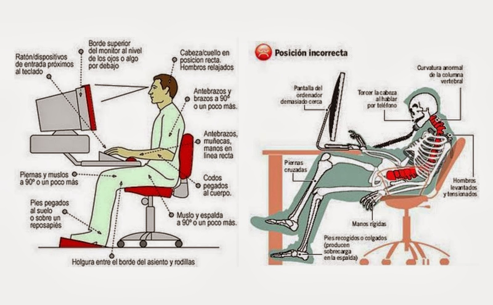 plan de mejoramiento natalia: postura ergonómica para el uso de un pc