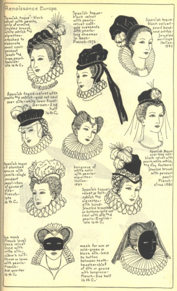 Redheads And Royalty: Research - Traditional Elizabethan hairstyles ...