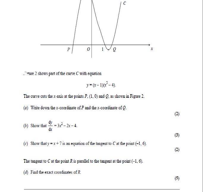 A-Level Mathematics: Differentiating Functions with Examples and ...