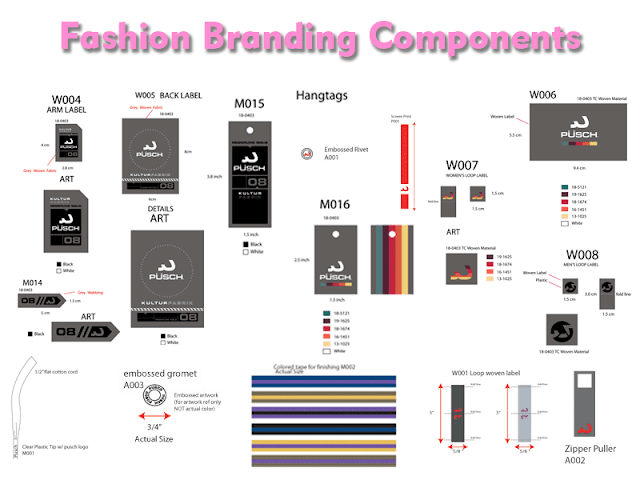 Fashion Branding - How to Build Your Apparel Brand Step By Step Process