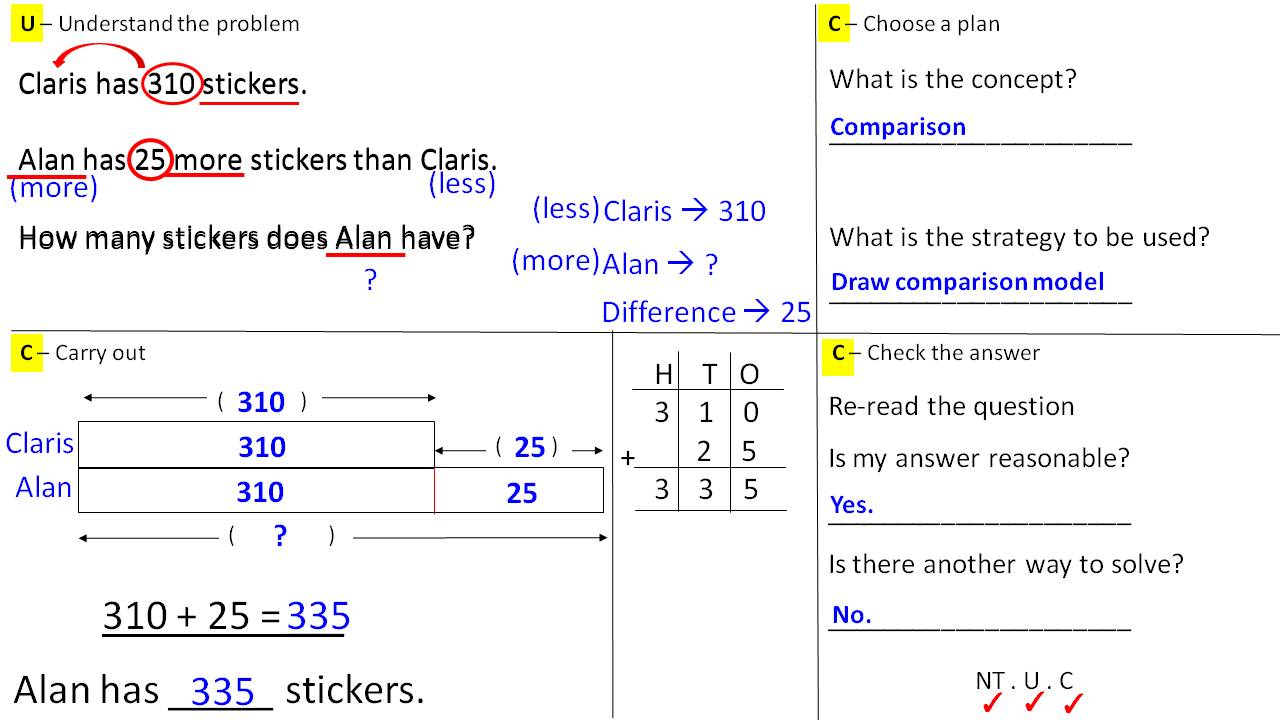 P2A Class Blog: Word Problems Involving Comparison Models