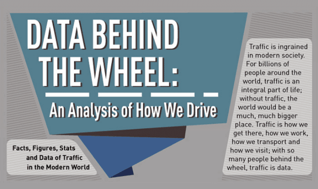 Data Behind the Wheel: An Analysis Of How We Drive #Infographic ...