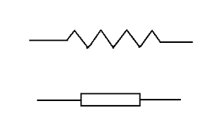 Electrical GENIUS: RESISTANCE