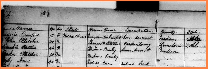 My Ancestor's Name: The African American 1865 Census of Huntsville and ...
