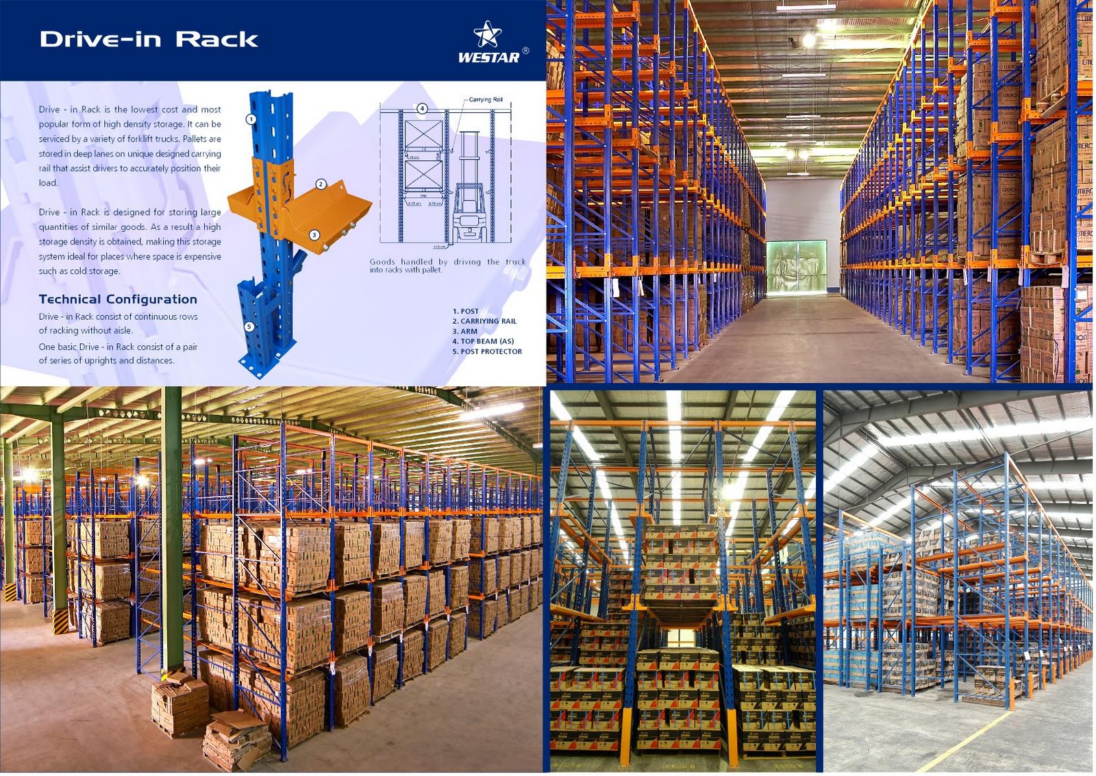 Rak Gudang/Rak Pallet /Rak Arsip