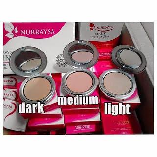 honeygalleryshops: latar belakang dan sejarah perkembangan produk ...