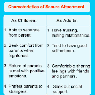 Parenting and Child Guidance: Post by Liz: Parent Child Relations ...