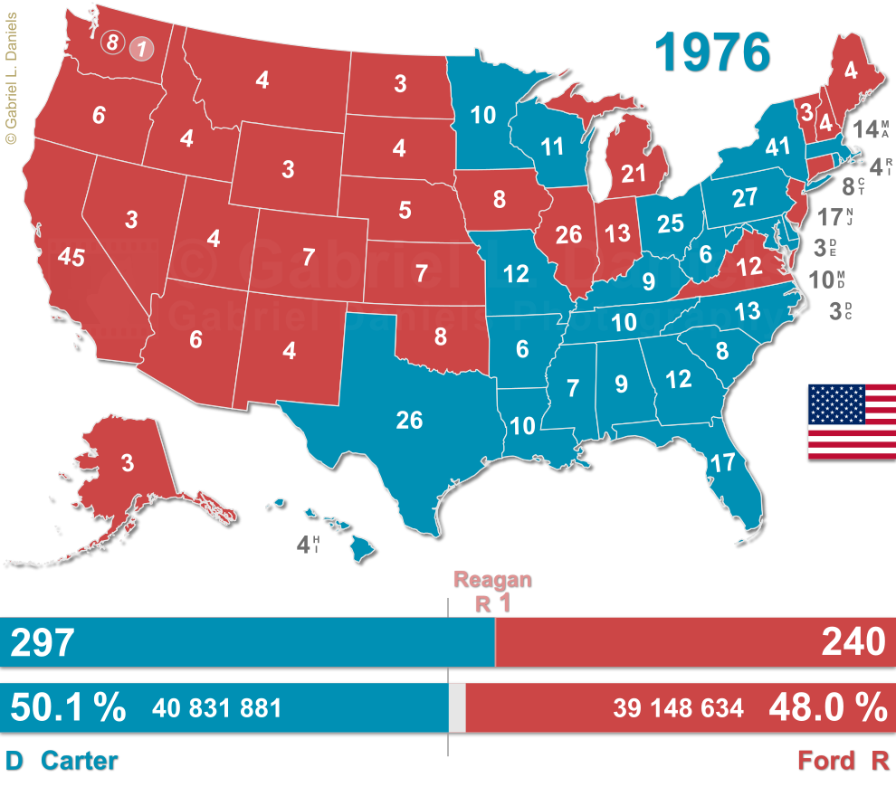 Gabriel Daniels Photography: Vectoring: US presidential election maps