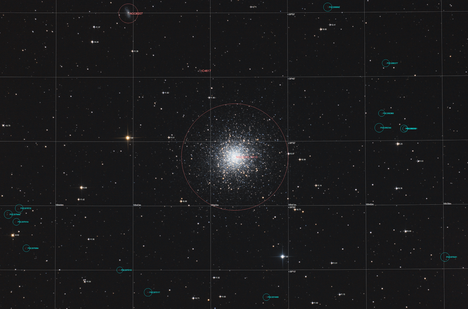 Astronomia Amatorska: PixInsight. - Annotation: czyli opisywanie zdjęć