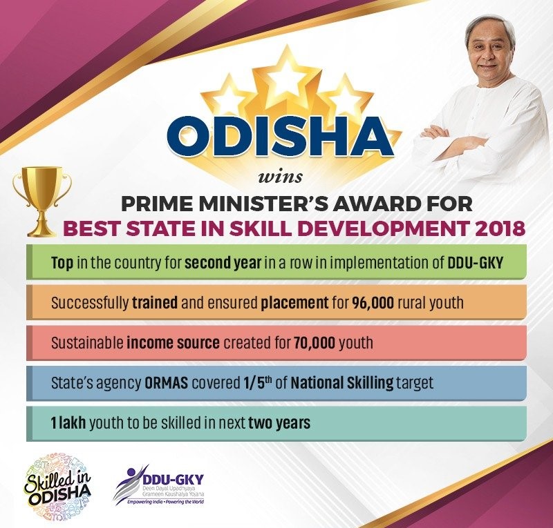 OSS TODAYS: Odisha: Best State in Skill Development