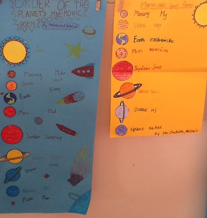 3-4B The Place To Be: Check out our mnemonics poems!