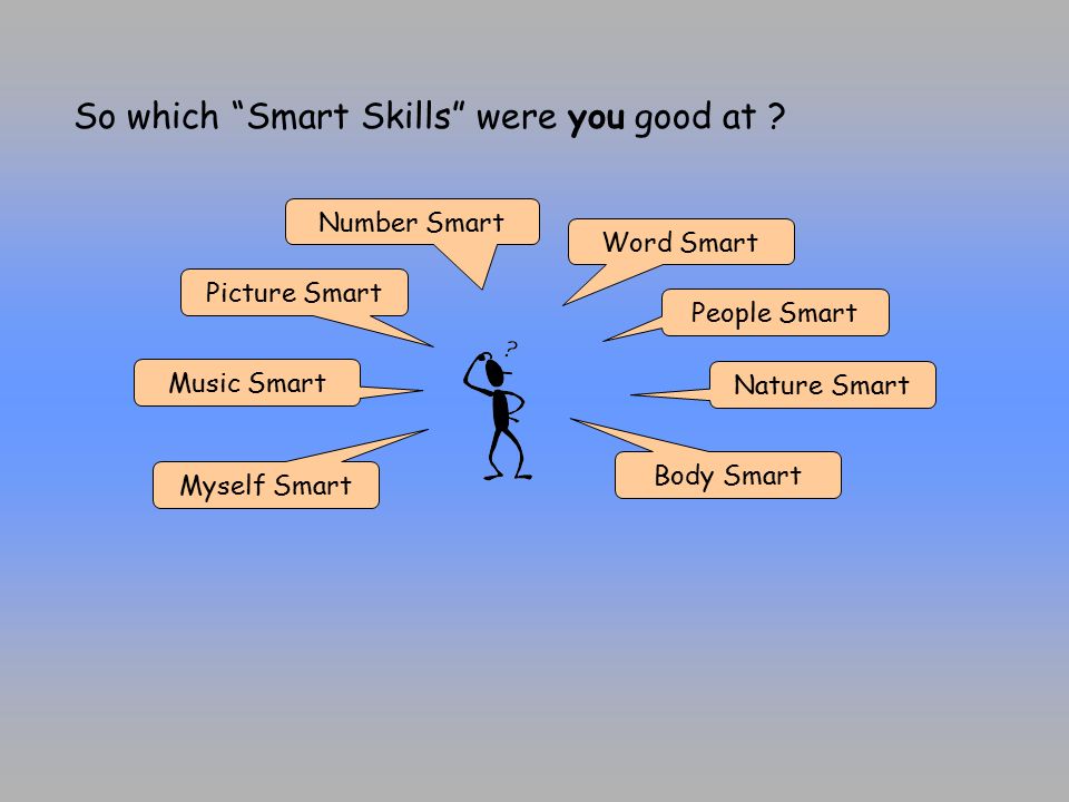 Ayesha's Innovations: Smart Skills: Thinking Smartly