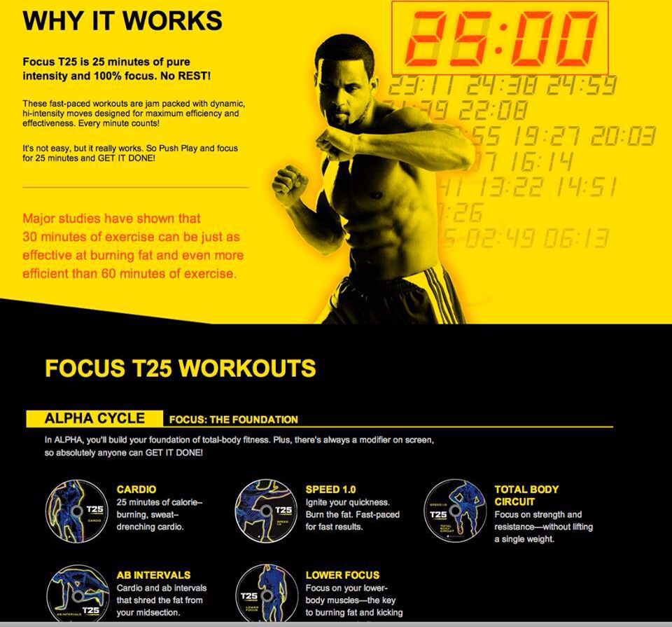 FOCUS 125: Alpha - Ab Intervals FOCUS T25