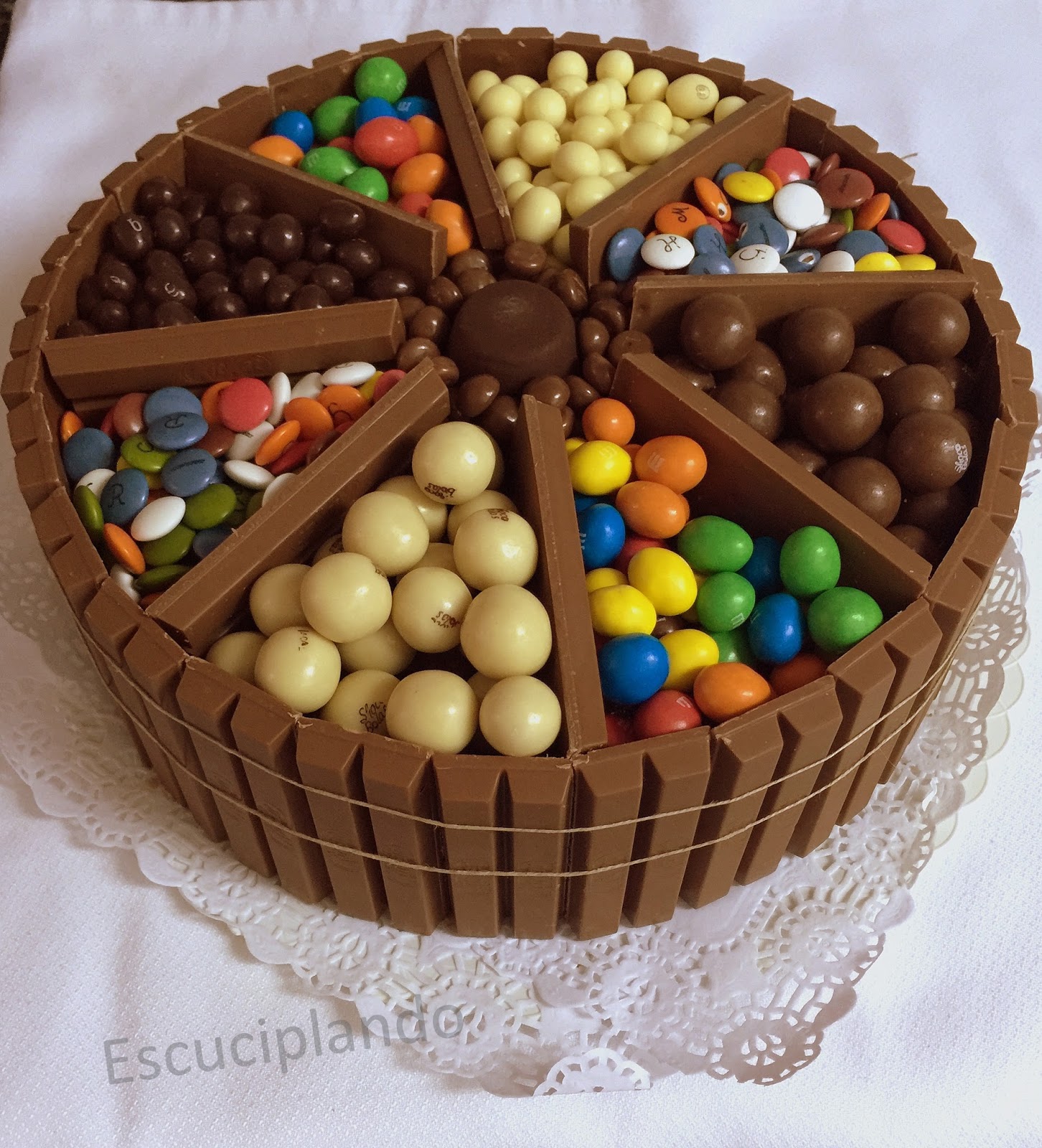 Escuciplando: TARTA KIT KAT