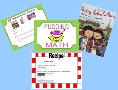 Classroom Magic: Capacity and Measurement Conversion