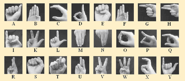 Inkblots!: Gesture Recognition