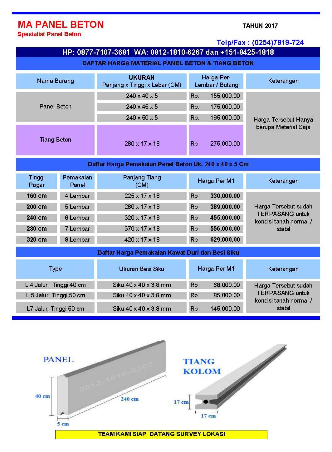 Harga Panel Beton Precast 2017 ~ Total Solusi Panel Beton Banten