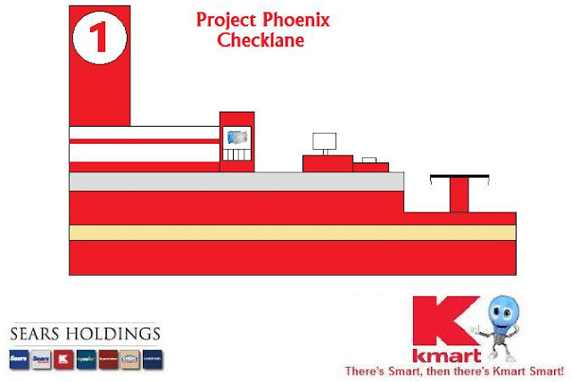 KMART (Once the Saving Place) & SEARS (Where America Used to Shop): New ...