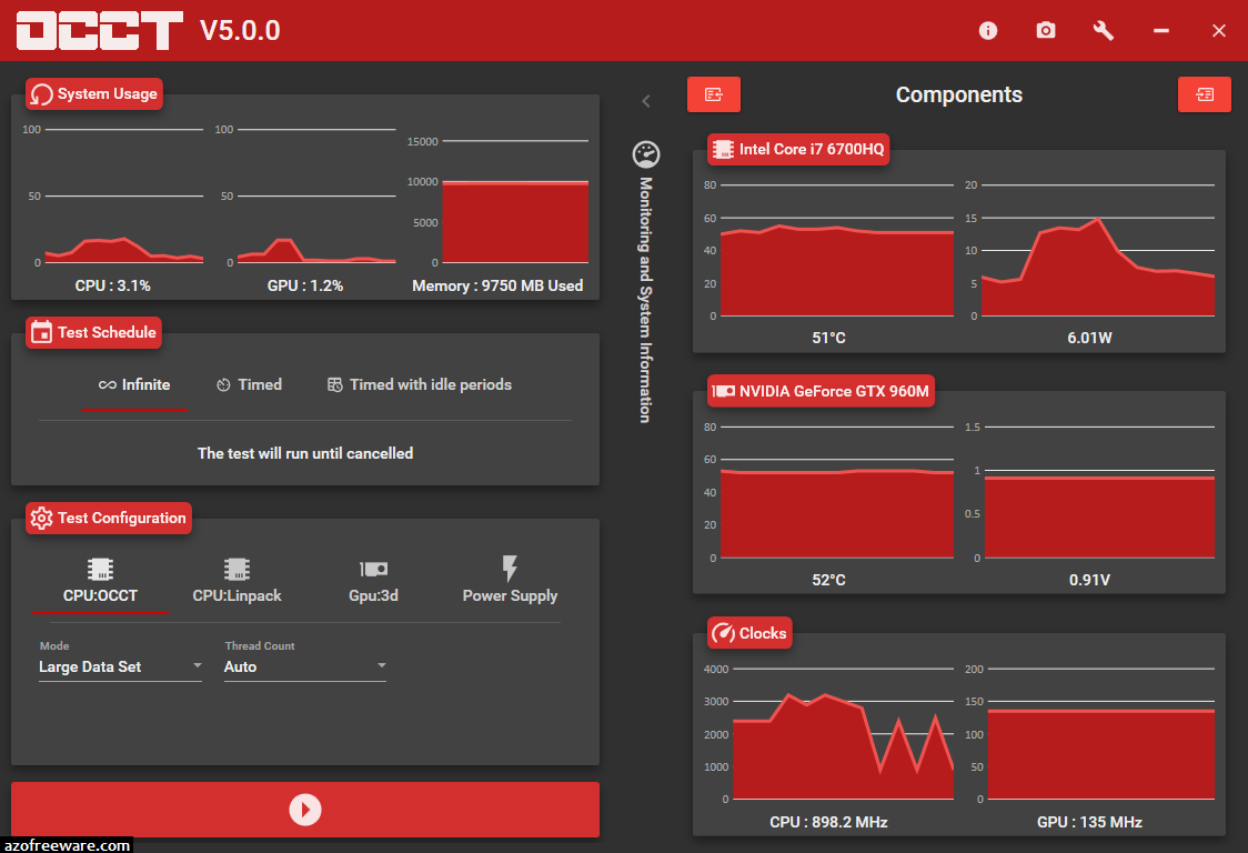 OCCT 4.5.1 免安裝中文版 (8.1.1 英文版) - 電源供應器測試軟體 - 阿榮福利味 - 免費軟體下載