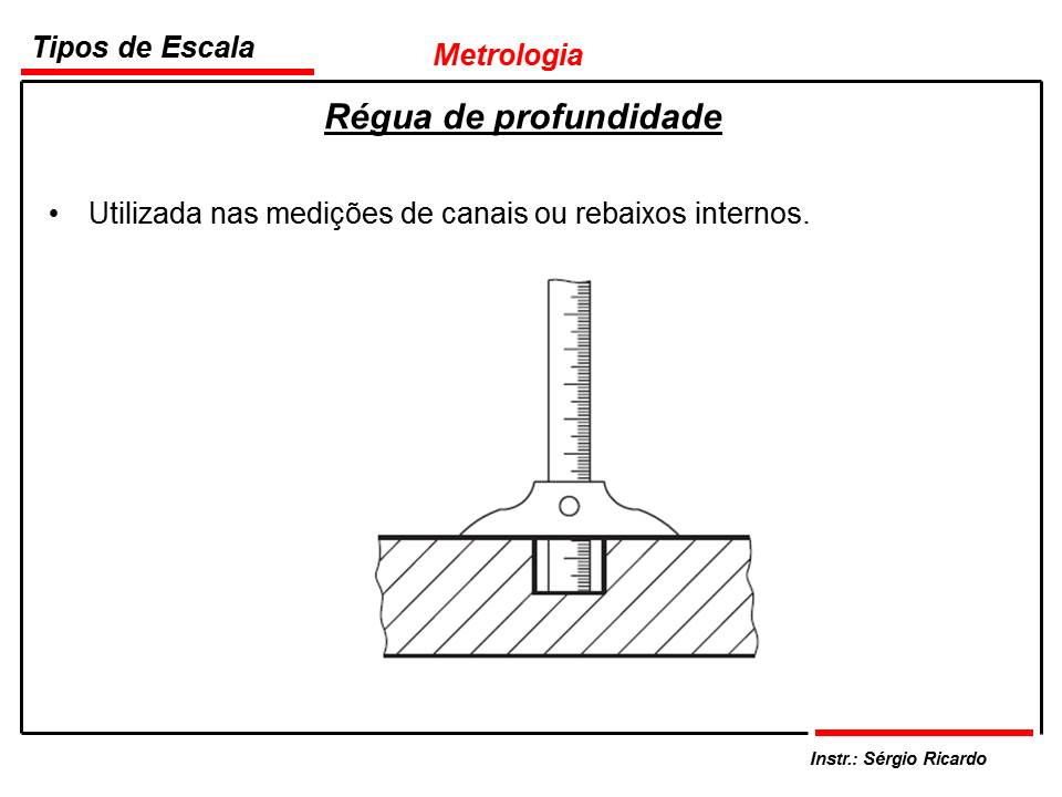 Estude mecânica industrial com Serjão: Metrologia / Escala
