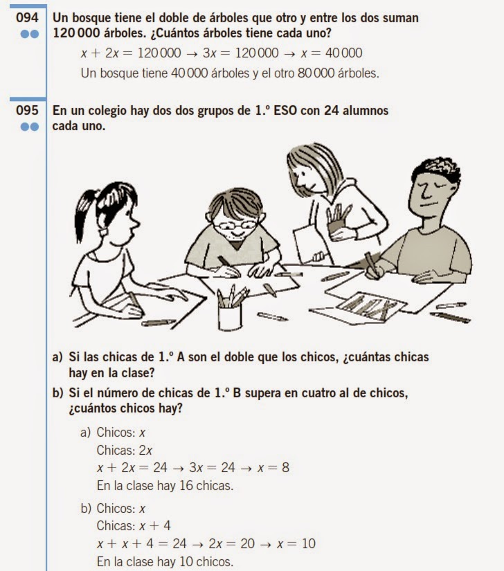 MATEMÀTIQUES: Soluciones ejercicios y problemas de algebra