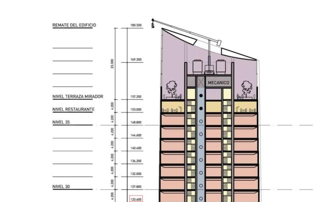 Torre Sevilla | César Pelli | Descripción + Fotos + Planos