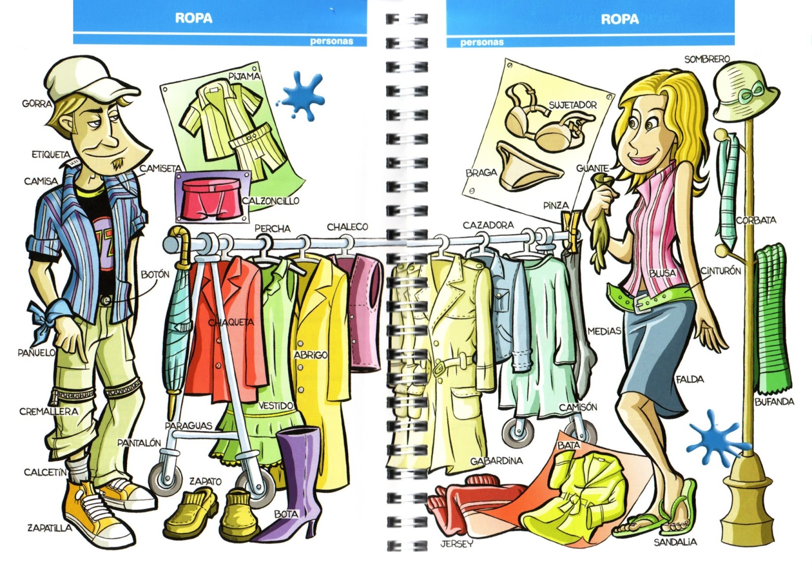 Curso de Español del Colegio Ziv - Jerusalén, Israel: La ropa, el ...