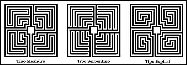 Baúl del Arte: LOS LABERINTOS