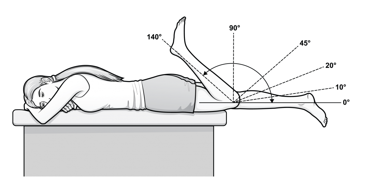 BİLİNÇLİ SPORUN MERKEZİ !: Range Of Motion (ROM) Nedir?