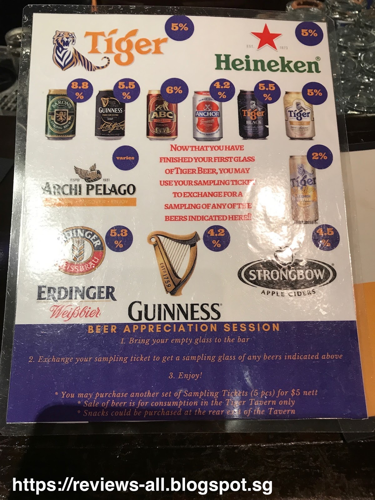 We'll Tell You - A&W Couple's Blog: Tiger Brewery (Singapore) Tour